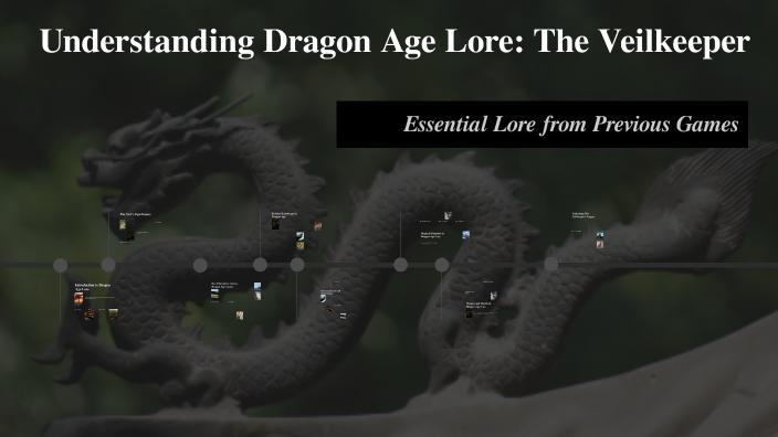 Understanding Dragon Age Lore: The Veilkeeper by Siri Högström on Prezi