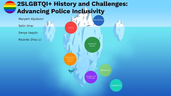 2SLGBTQI+ History and Challenges: Advancing Police Inclusivity by ...