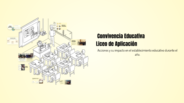 Plan de Gestión Anual de Convivencia Educativa by MARCELO ANDRÉS ...