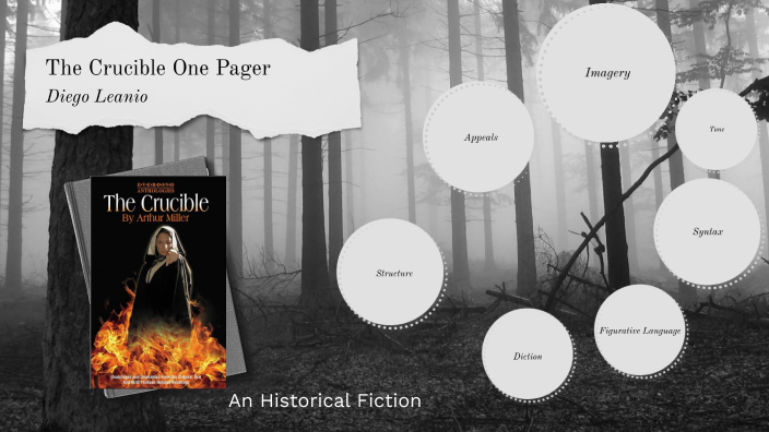 crucible one pager by diego leanio on Prezi