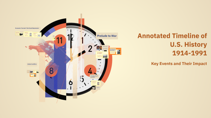 Annotated Timeline of U.S. History 1914-1991 by Raymond Rosado on Prezi