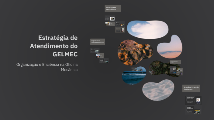 Estratégia de Atendimento do GELMEC by Rik Oba on Prezi