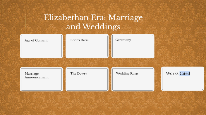 Elizabethan Era: Marriage and Weddings by Francesca Fonagy on Prezi