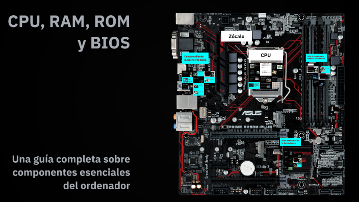 CPU, RAM, ROM y BIOS by pablo sv on Prezi