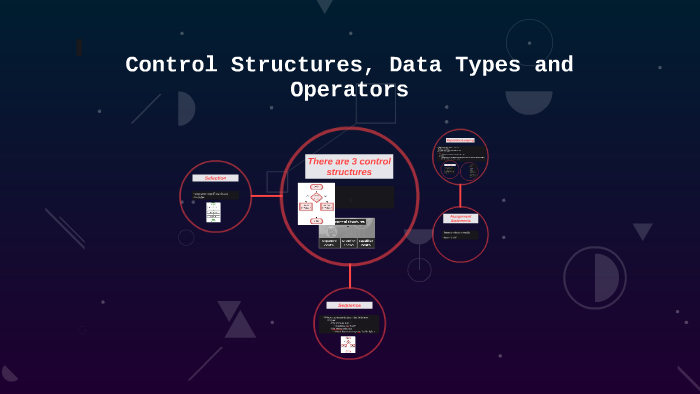 Control Structures, Data Types and Operators by Elissa Srour on Prezi