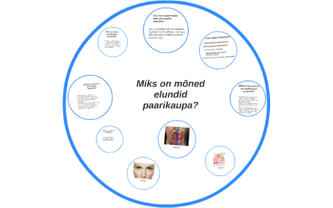 Miks on mõned elundid paarikaupa? by Sten Reinkort on Prezi