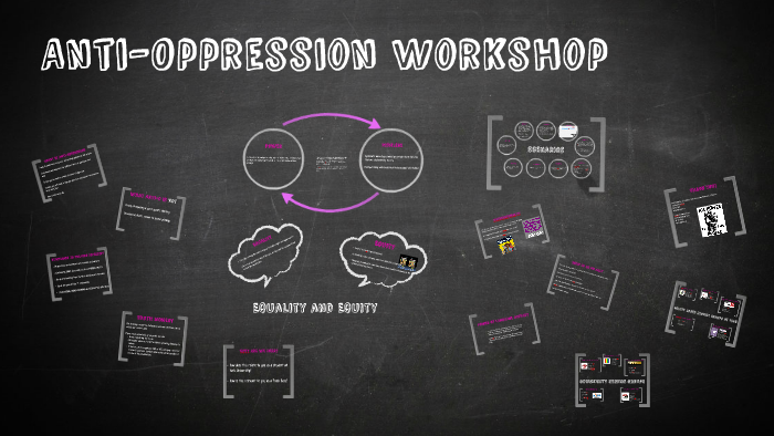 Anti-Oppression Training by YFS Campaigns