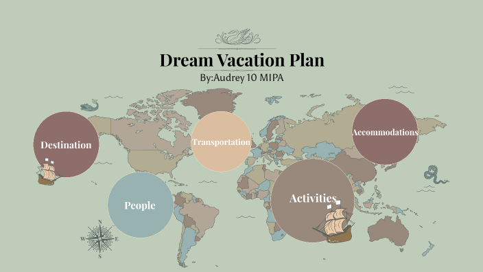 Travel-mind map by Audrey Valery on Prezi