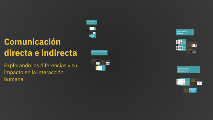Comunicación directa e indirecta by Kevin Casanueva on Prezi