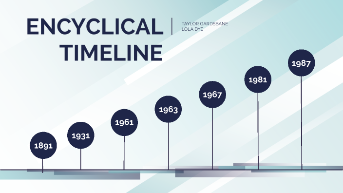 encyclical timeline by Taylor Gardsbane on Prezi