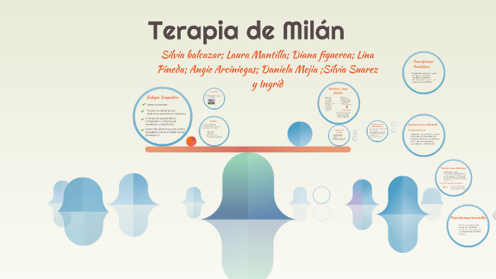 Terapia de Milán by silvia balcazar