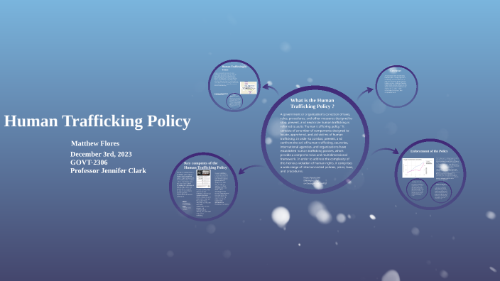 Human Trafficking Policy by Matthew Flores on Prezi