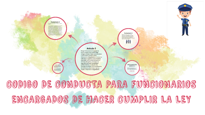 CODIGO DE CONDUCTA PARA FUNCIONARIOS ENCARGADOS DE HACER CUMPLIR LA LEY by jack sosa on Prezi