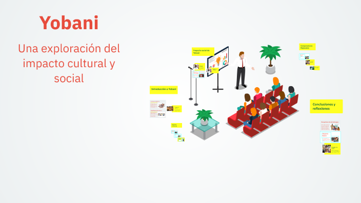 Yobani by Yobani Castillo on Prezi