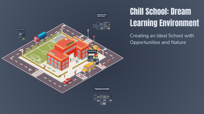 Chill School: Dream Learning Environment by Alejandro Gonzalez Godinez ...