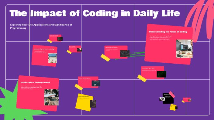 The Impact of Coding in Daily Life by toshi sharma on Prezi