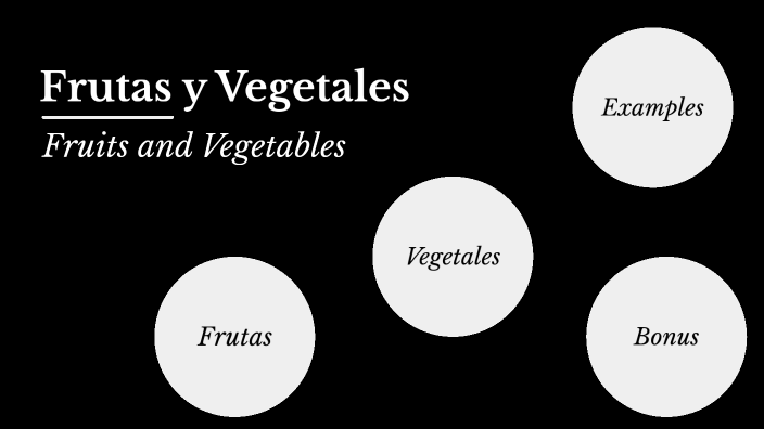 Fruits and vegetables by Amy Koerner on Prezi
