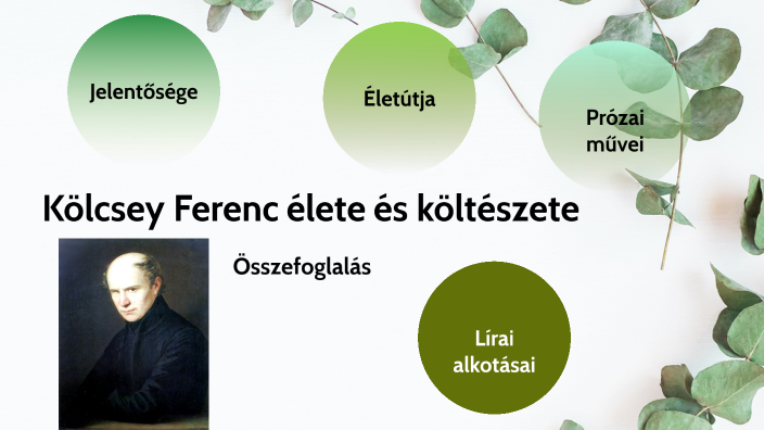 Kölcsey Ferenc élete és költészete - Összefoglalás by Katalin Pető on Prezi