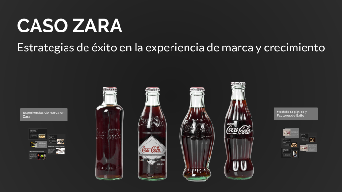 CASO ZARA by Jose Miguel Martinez Alvarez on Prezi