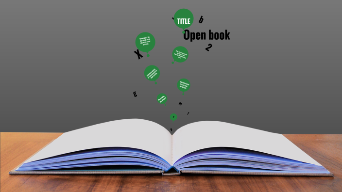 Personal Statement Brainstorm by Brooke Boyd on Prezi