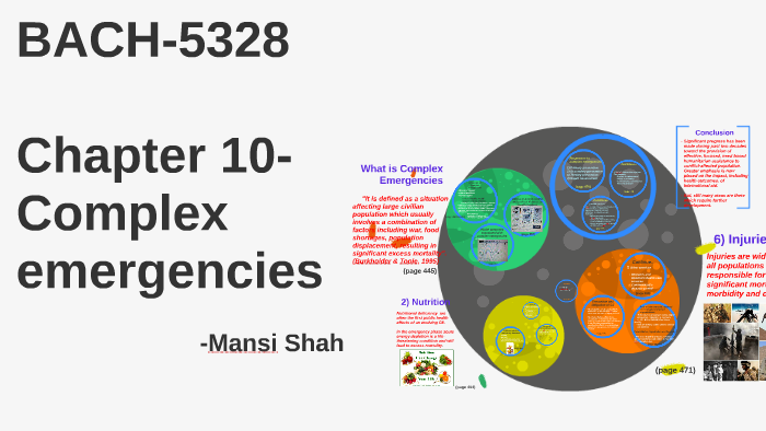 Chapter 10- Complex emergencies by mansi shah on Prezi