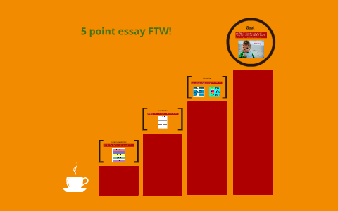 5 point essay structure by Oddbjørn Larsen on Prezi