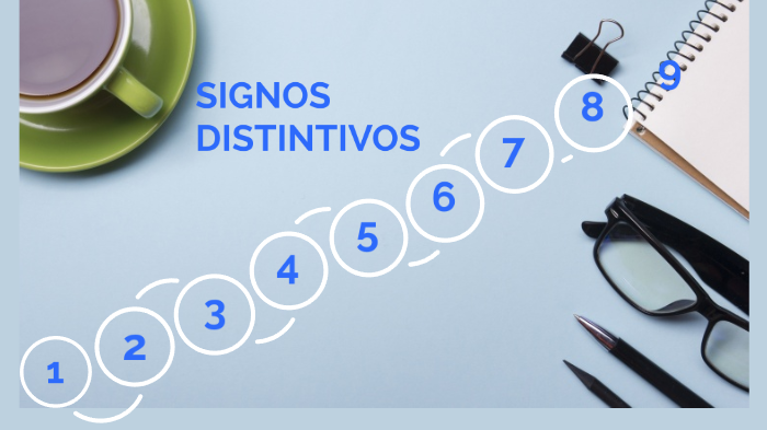 Signos Distintivos by ariana aviles on Prezi