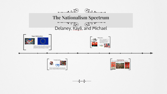 The Nationalism Spectrum by Kayli Blain on Prezi