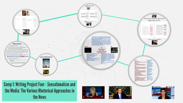 Comp 1: Writing Project Four - Sensationalism and the Media: by Dylan ...