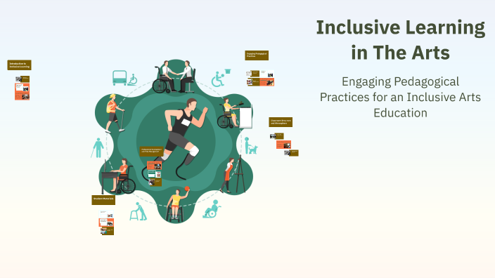 Inclusive Learning in The Arts by Gabrielle Duguay on Prezi
