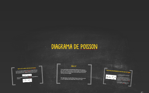 DIAGRAMA DE POISSON by adriana valenzuela on Prezi