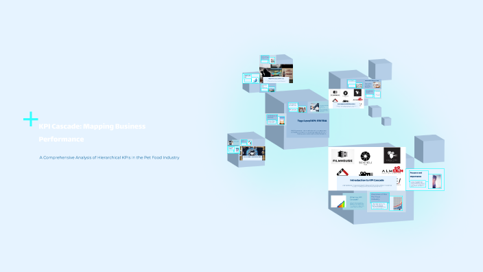 KPI Cascade: Mapping Business Performance by Michael Frenzel on Prezi