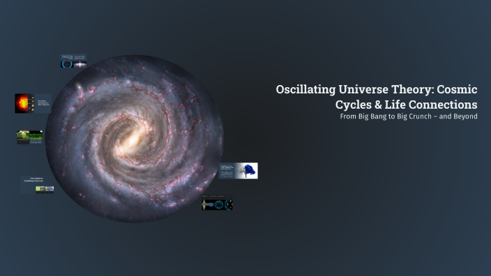 Oscillating Universe Theory: Cosmic Cycles & Life Connections by 約翰·羅伊 ...