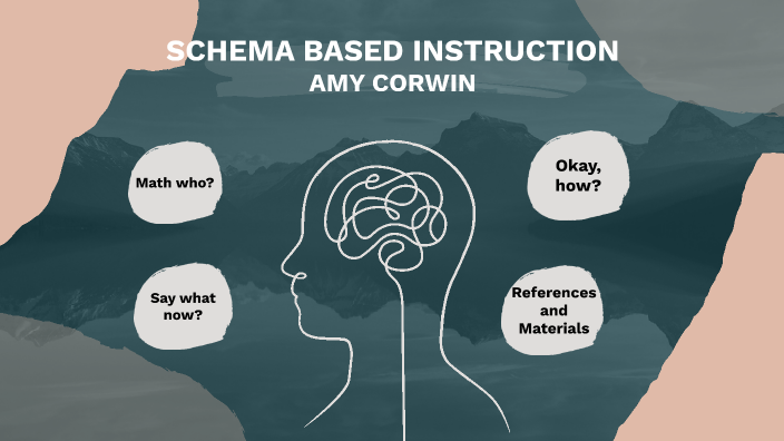 Schema Based Instruction By Amy Corwin On Prezi
