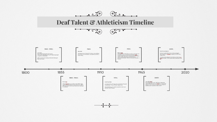 Deaf Talent Timeline by Briana Little on Prezi