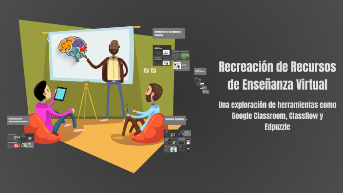 Recreación de Recursos de Enseñanza Virtual by PIERO SEBASTIAN DEL ...