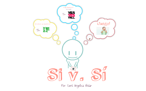 Si v. Si (Con Acento) by Deni Alviar on Prezi