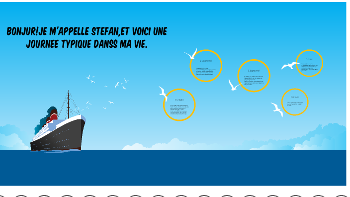 Une journee dans ma vie! by scv2109 on Prezi