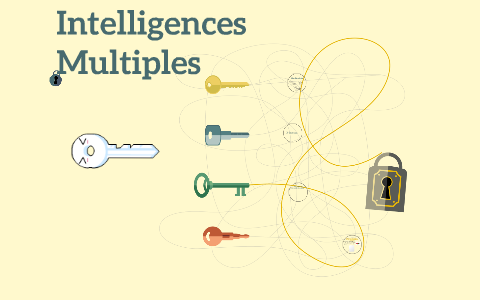 Intelligence Multiples by Meaghan McLeod on Prezi