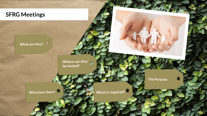 SFRG Meetings by Rhande Shaw on Prezi