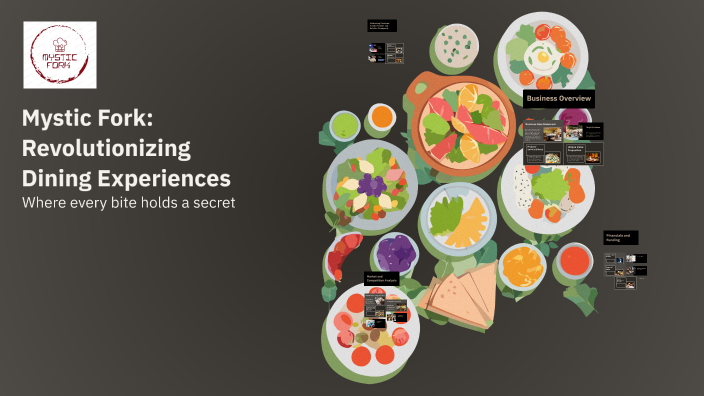 Mystic Fork: Revolutionizing Dining Experiences by Ankita Shah on Prezi