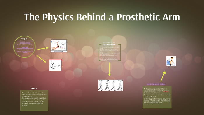 The Physics Behind a Prosthetic Arm by Manvi Manyam on Prezi
