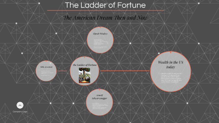 The Ladder of Fortune by Bundes Regierung on Prezi