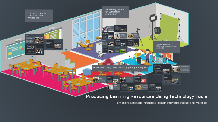 Producing Learning Resources Using Technology Tools by Kyrel Joy Pablo ...