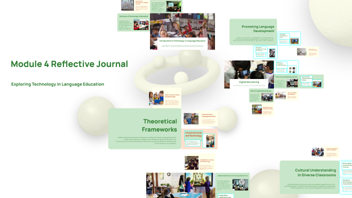 Module 4 Reflective Journal by crystal zaragoza on Prezi
