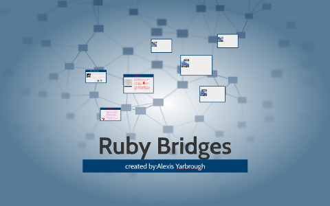 Ruby Bridges by Alexis Yarbrough on Prezi