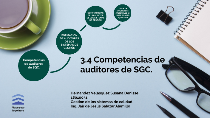 3.4. Competencias de auditores de SGC. by Denisse Hernandez on Prezi