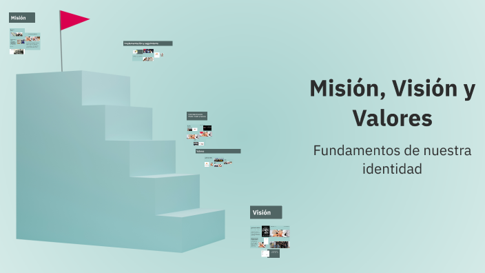 Misión, Visión y Valores by Claudina Young on Prezi