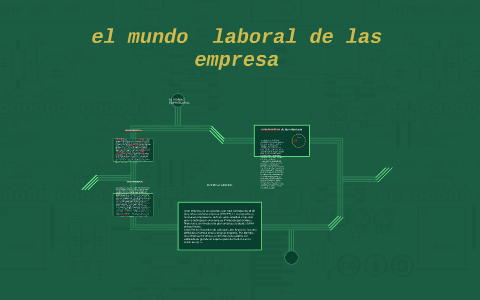 el mundo laboral de las empresa by Urus Martinez Rodriguez on Prezi