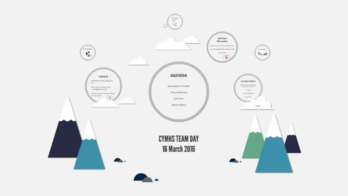 CYMHS Team Day by Brian McGilligan on Prezi